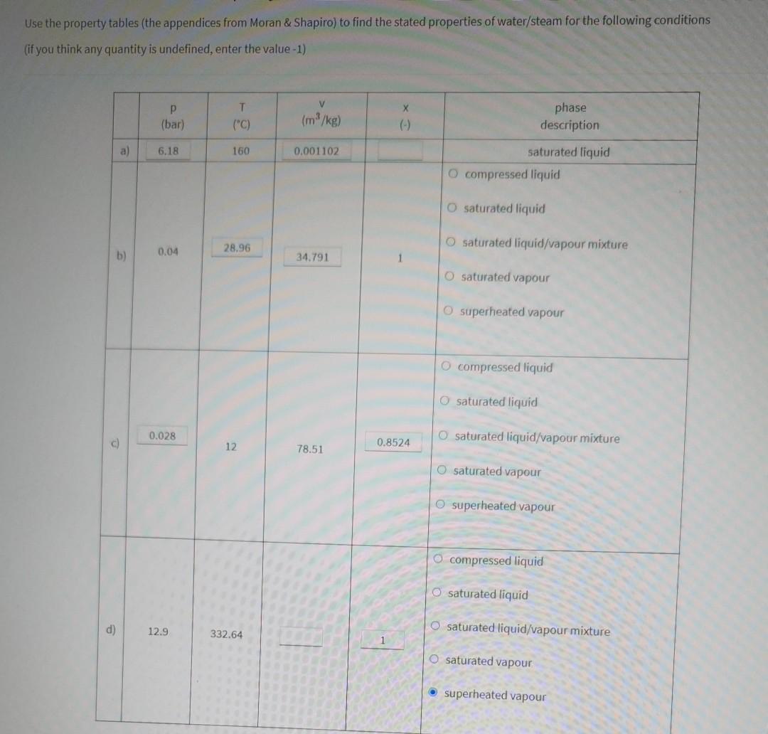 Solved Use the property tables (the appendices from Moran & | Chegg.com