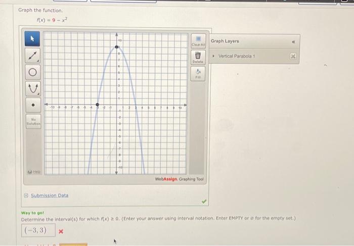 Solved Graph the function. f(x) = 9-x² O No Solution ? Help | Chegg.com