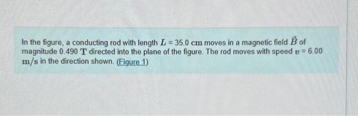 Solved In the figure, a conducting rod with length L=35.0 cm | Chegg.com