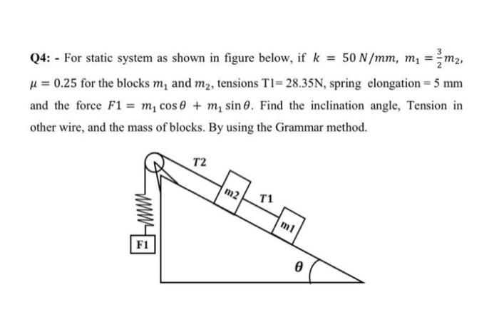 Solved Q4: - For static system as shown in figure below, if | Chegg.com