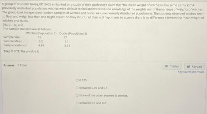 Solved A group of students taking BIT 2405 embarked on a | Chegg.com