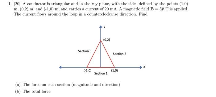 1. [20] A conductor is triangular and in the x−y | Chegg.com
