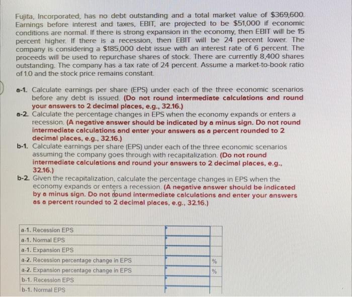 Solved Fujita, Incorporated, has no debt outstanding and a | Chegg.com Solved Fujita, Incorporated, has no debt outstanding and a | Chegg.com