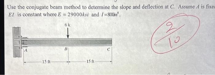 Solved Use the conjugate beam method to determine the slope | Chegg.com