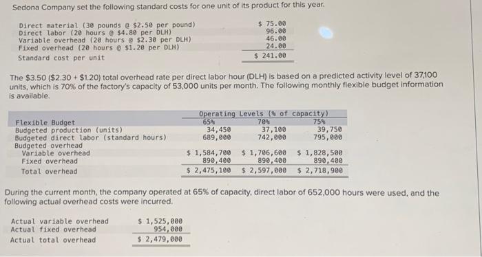 Solved The $3.50($2.30+$1.20) total overhead rate per direct | Chegg.com