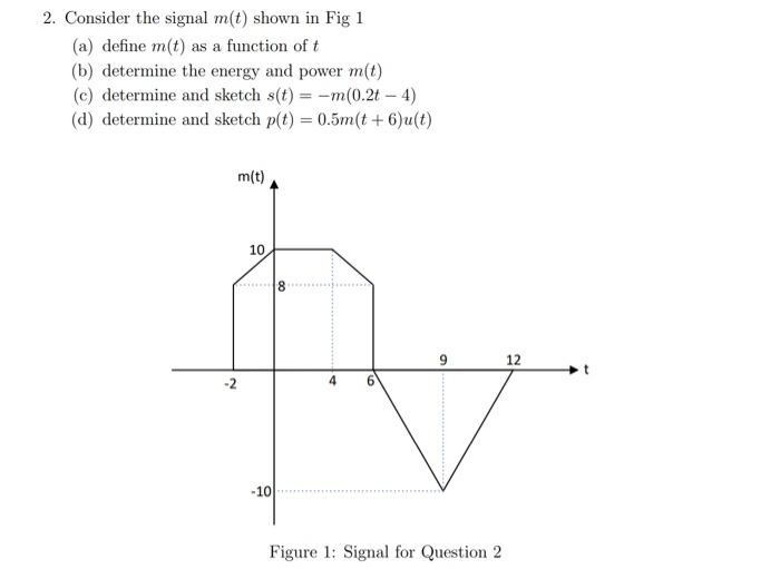 Solved 2. Consider the signal m(t) shown in Fig 1 (a) define | Chegg.com
