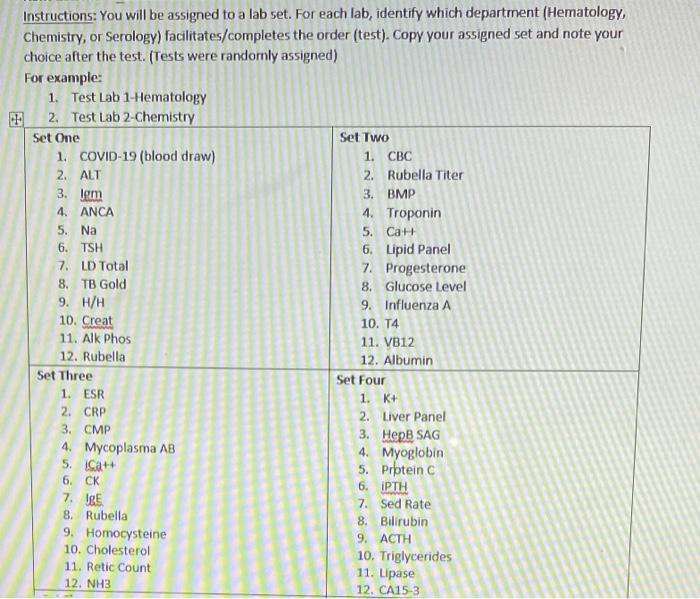 Solved Instructions: You will be assigned to a lab set. For | Chegg.com