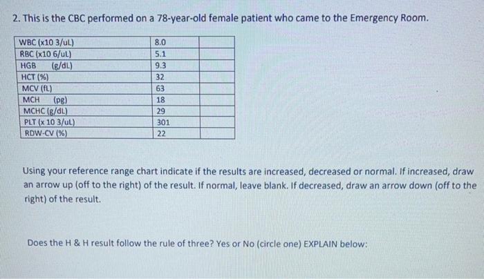 Solved Rule of Three Case Study 1. This is the CBC performed | Chegg.com