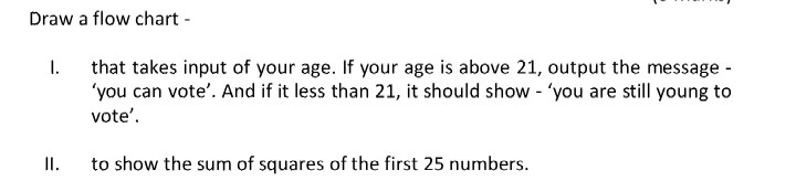 Solved Draw a flow chart - - that takes input of your age. | Chegg.com