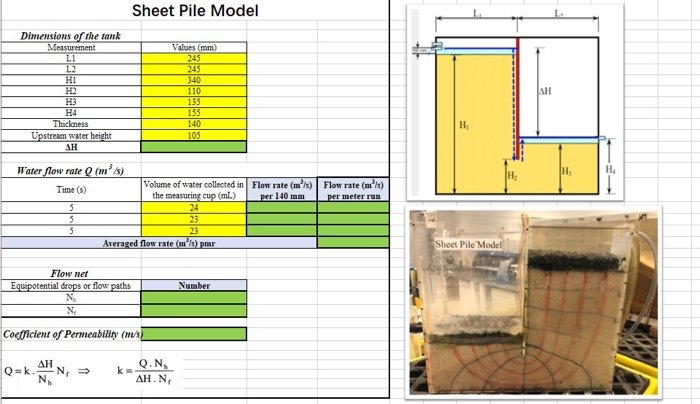 Solved Sheet Pile Model Dimensions of the tank Measurement | Chegg.com
