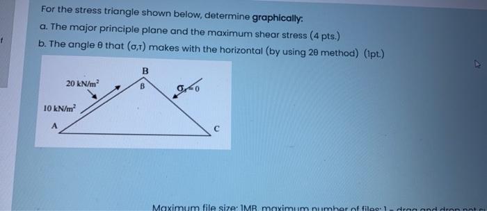 Solved For the stress triangle shown below, determine | Chegg.com