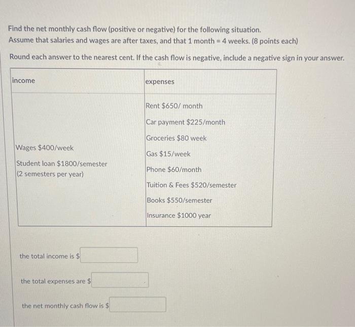Solved Find the net monthly cash flow (positive or negative) | Chegg.com