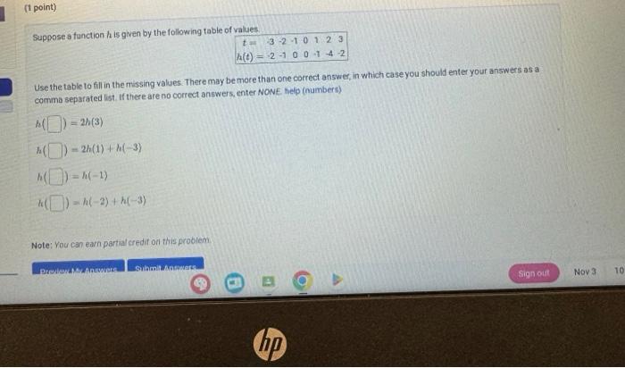 Solved (1 point) Suppose a function h is given by the | Chegg.com