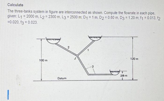 Solved Calculate The three-tanks system in figure are | Chegg.com