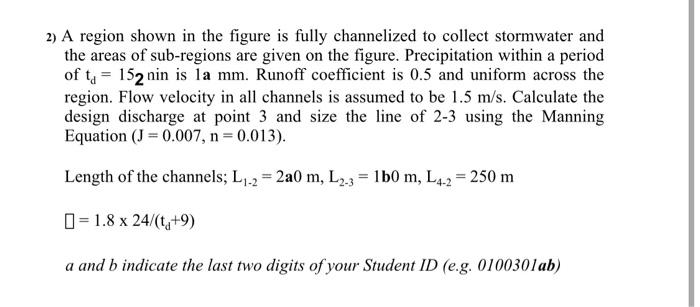 Solved 2) A region shown in the figure is fully channelized | Chegg.com