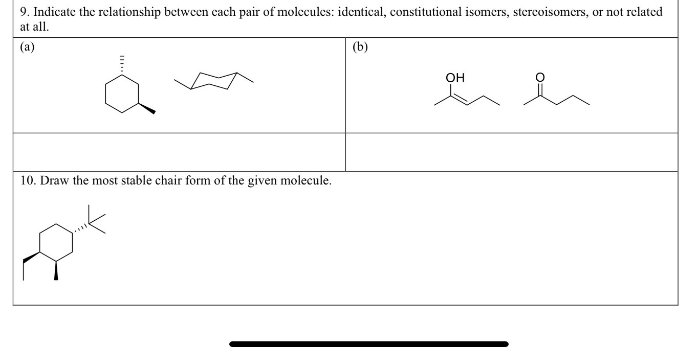 Solved Indicate the relationship between each pair of | Chegg.com