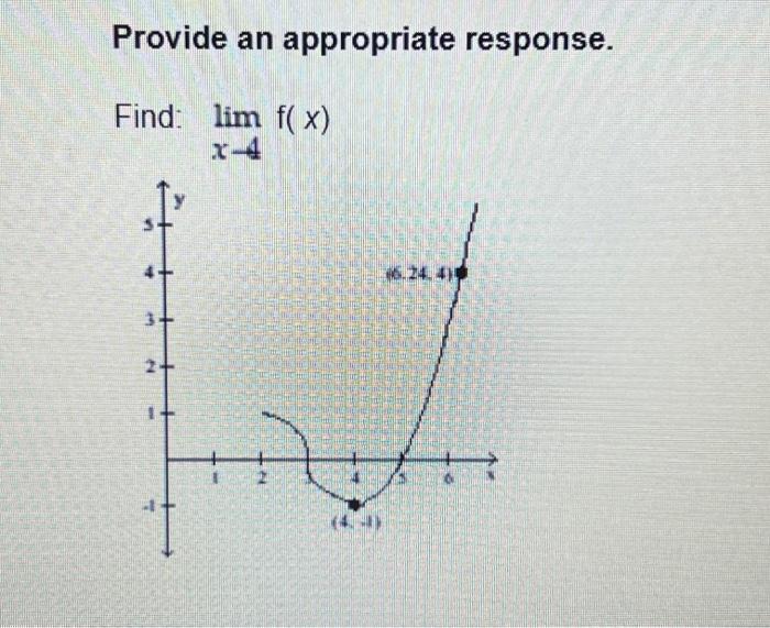 Provide an appropriate response. Find: lim x-4 f(x) | Chegg.com