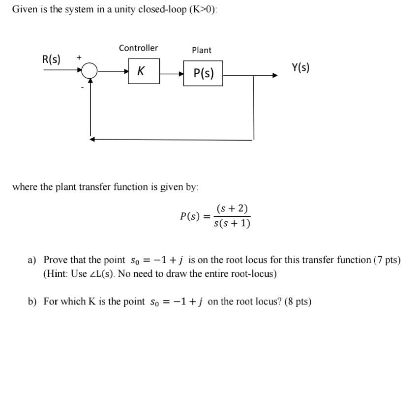 Solved Given is the system in a unity closed-loop (K>0): | Chegg.com