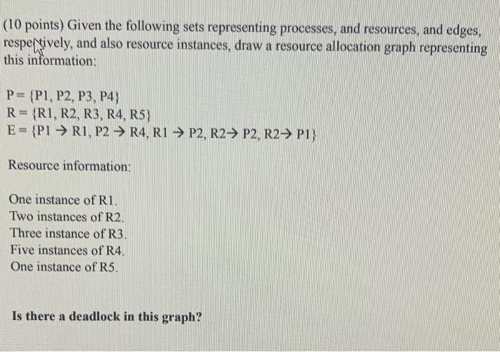 Solved (10 points) Given the following sets representing | Chegg.com