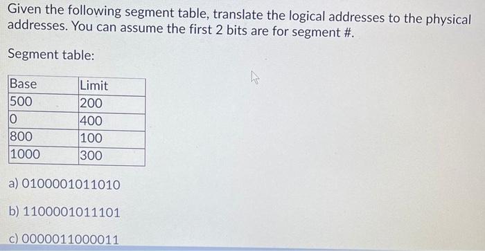 Solved Given the following segment table, translate the | Chegg.com