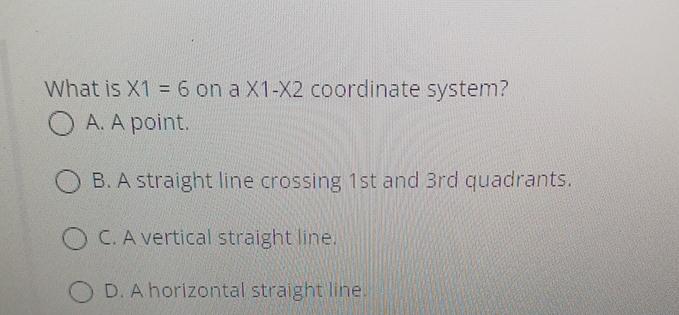 Solved What is x1=6 ﻿on a x1-x2 ﻿coordinate system?A. ﻿A | Chegg.com