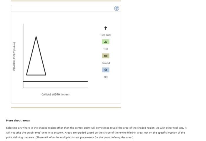 Solved More graph objects Two types of graph objects allow | Chegg.com