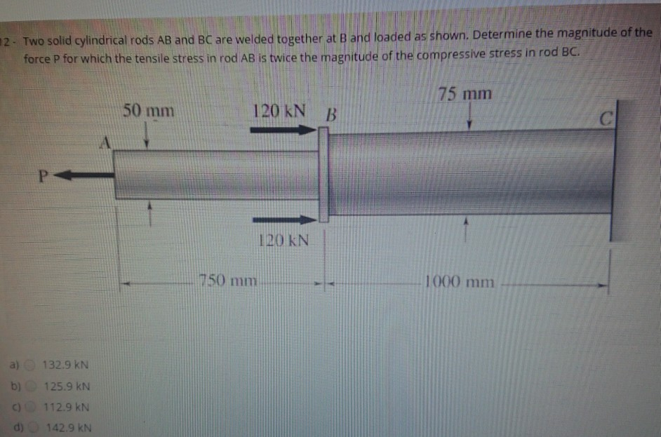 Solved 2 - Two solid cylindrical rods AB and BC are welded | Chegg.com