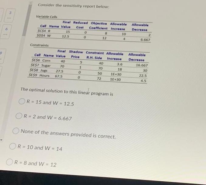 Solved Consider the sensitivity report below: 3 Variable | Chegg.com