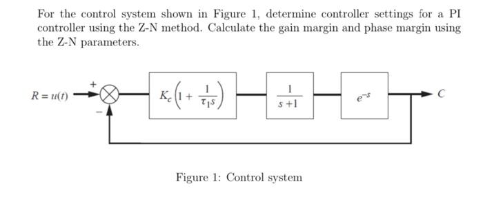 Solved For The Control System Shown In Figure 1 Determine 