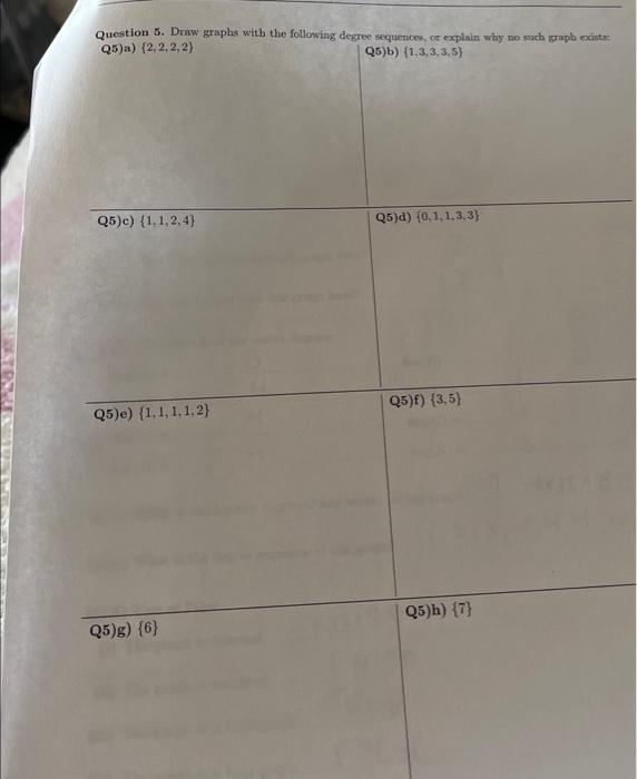 Solved Question 5. Draw graphs with the following degree | Chegg.com