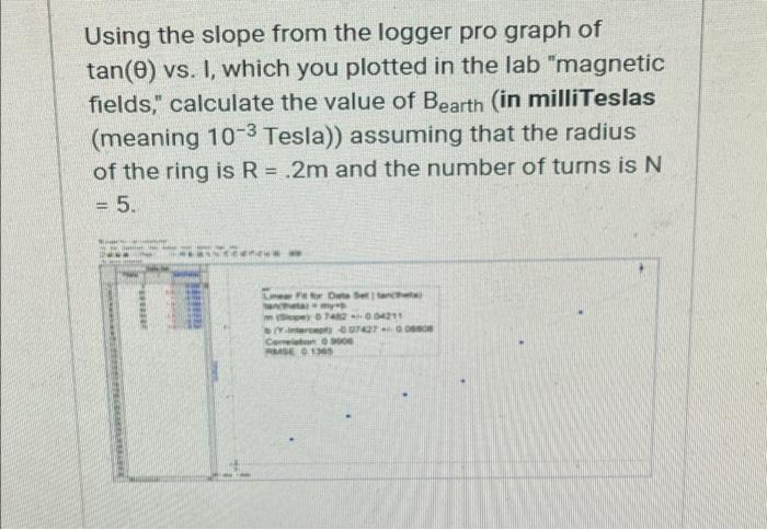 Using the slope from the logger pro graph of tan(O) | Chegg.com