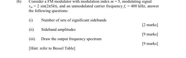 Solved 3) Consider a FM modulator with modulation index m=5, | Chegg.com