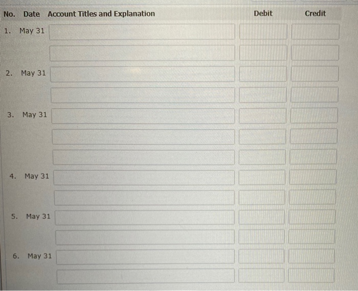 Solved Problem 3-02A a-d (Part Level Submission) Hank's | Chegg.com