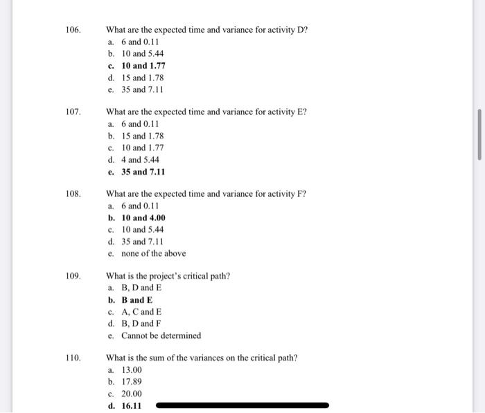 Solved Use the information below on a project to answer the | Chegg.com