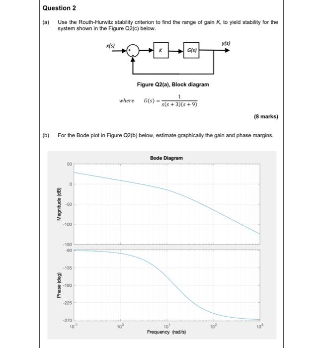 Solved a) Use the Routh-Hurwitz stability criterion to find | Chegg.com