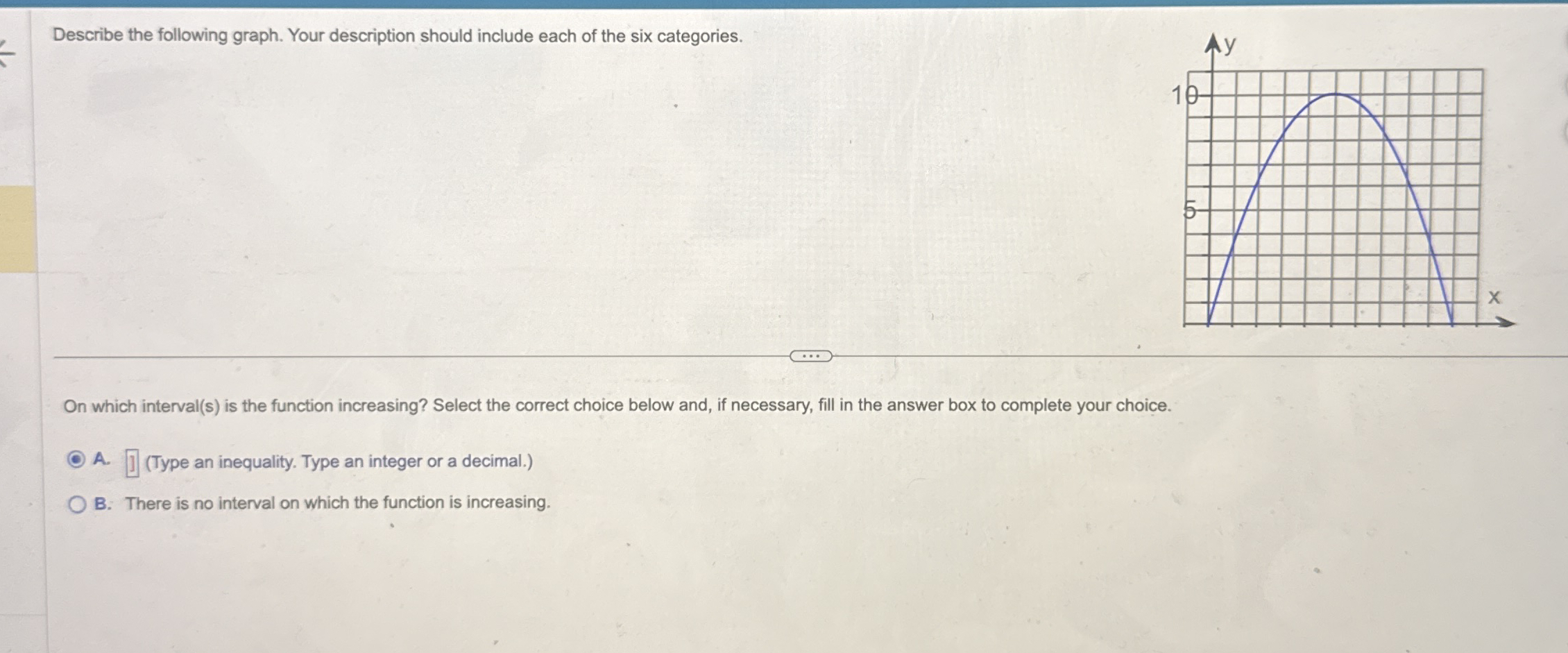 Solved Describe the following graph. Your description should | Chegg.com