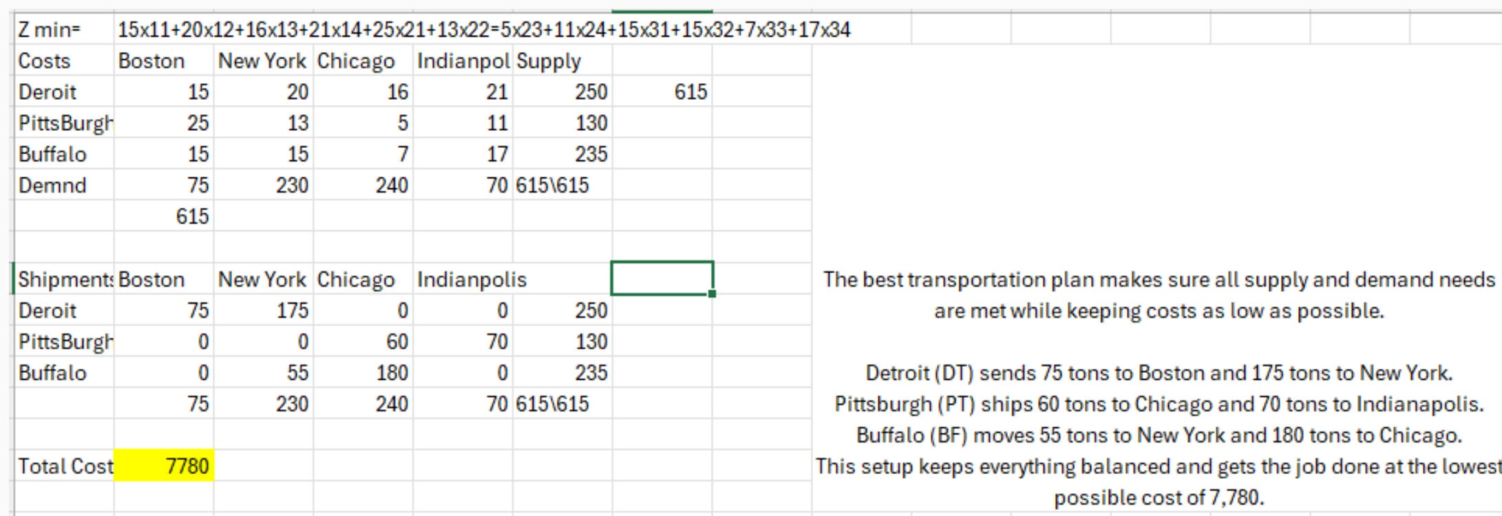 Solved **ANSWER ﻿USING EXCEL & SHOW ME | Chegg.com