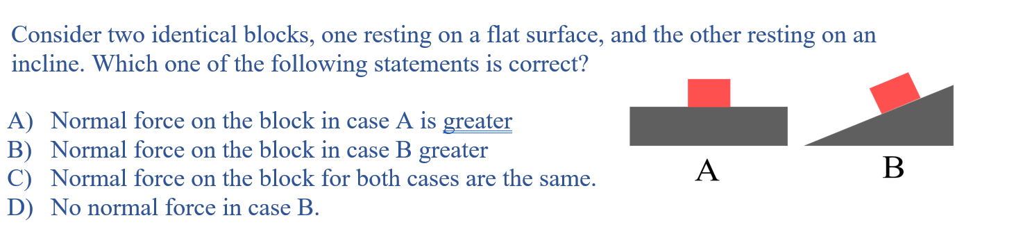 Solved Consider two identical blocks, one resting on a flat | Chegg.com