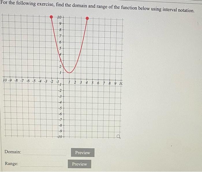Solved For the following exercise, find the domain of the | Chegg.com