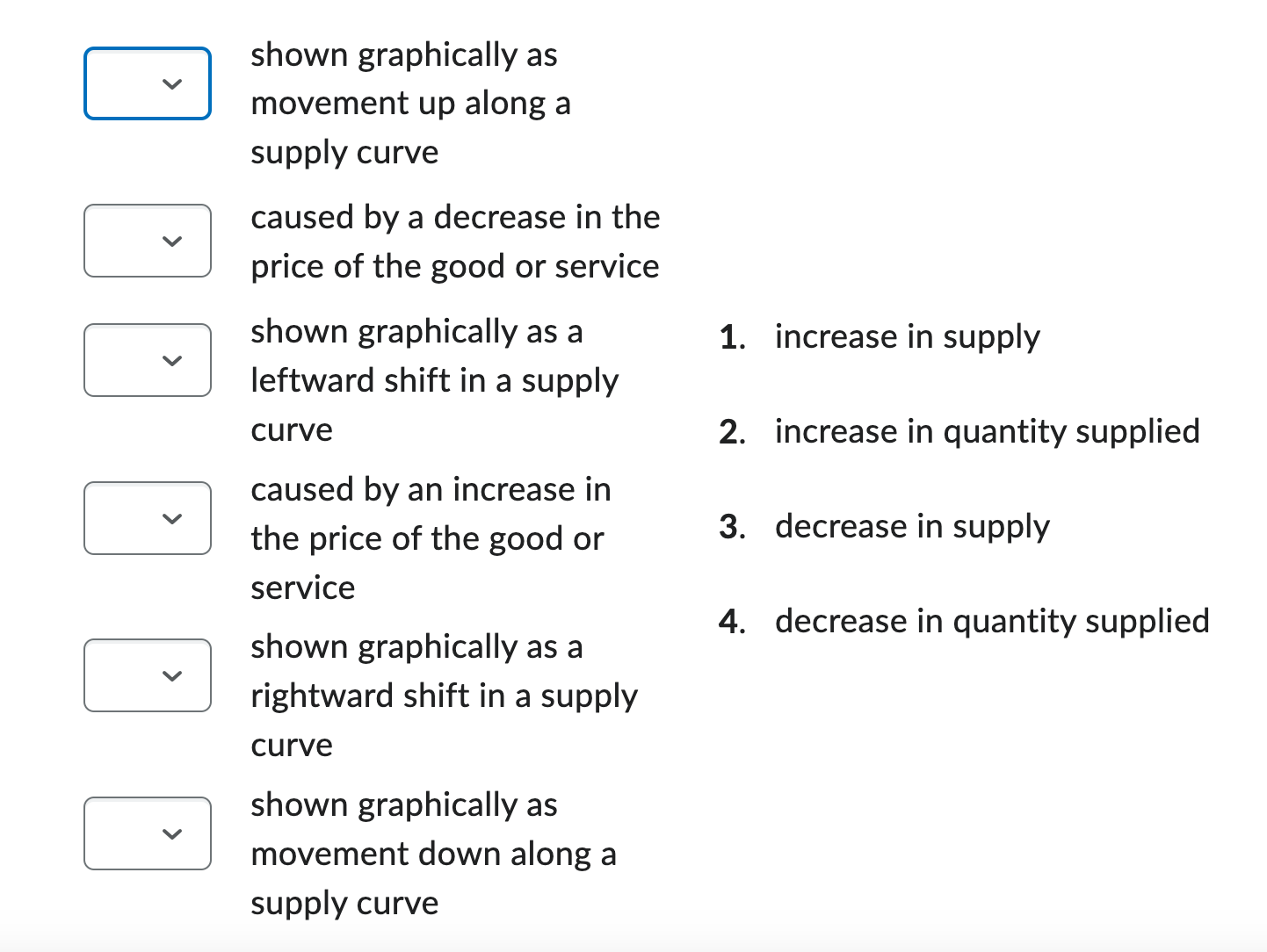 Solved Shown Graphically Asmovement Up Along Asupply Chegg