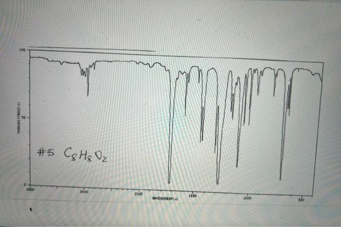 Solved what structure is this diagram? | Chegg.com