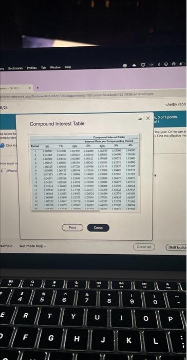 Solved Compound Interest TableCompound Interest TableBull | Chegg.com