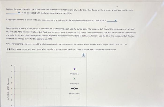 Solved Hint: Hover your cursor over each point after you | Chegg.com