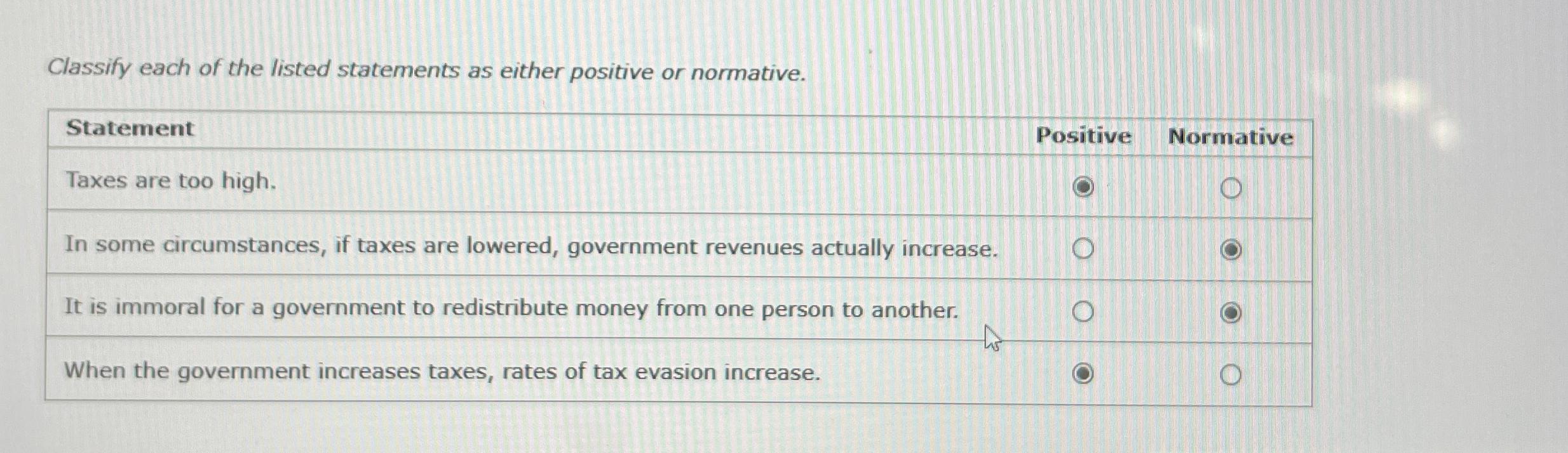 Solved Classify each of the listed statements as either | Chegg.com