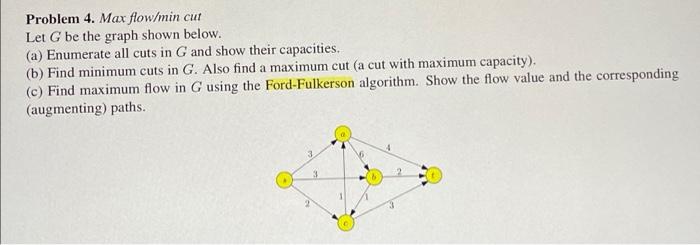 Solved Problem 4. Max flow/min cut Let G be the graph shown | Chegg.com