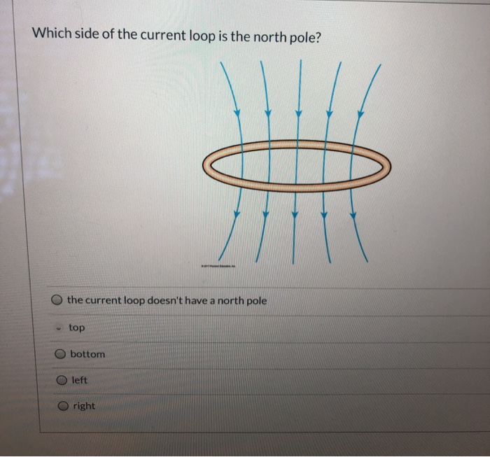Solved What is the direction of the current in the wire | Chegg.com