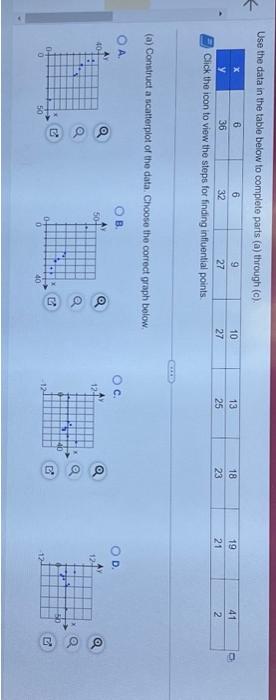 Solved Use the data in the table below to complete parts (a) | Chegg.com