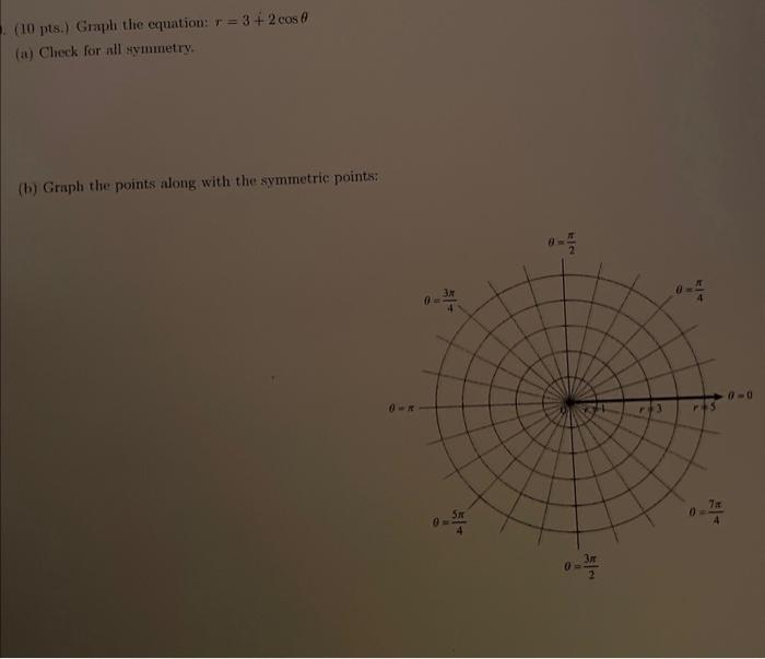 Solved (10pts ) Graph the equation: r=3+2cosθ (a) Clieck for | Chegg.com