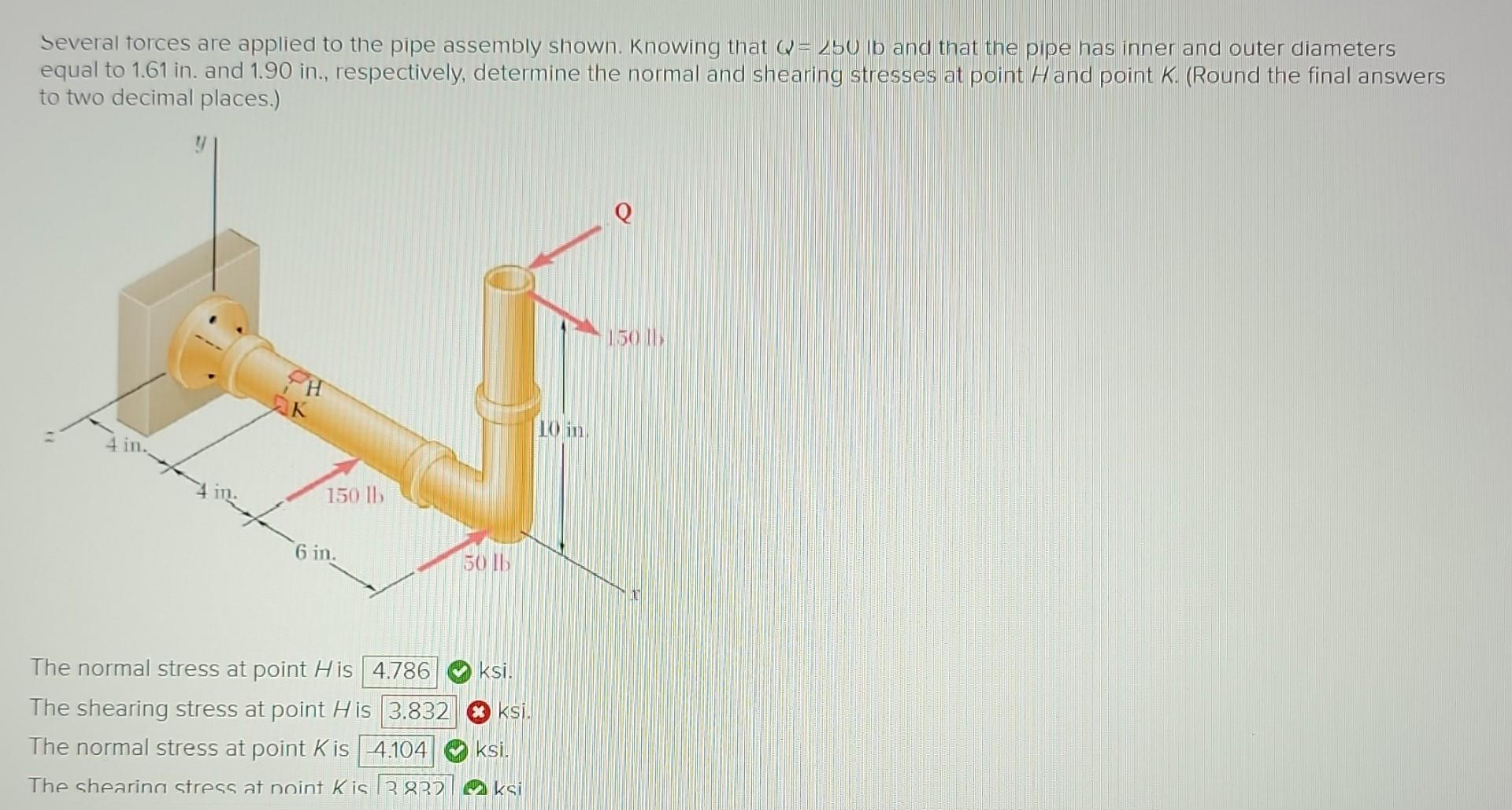 Solved Several torces are applied to the pipe assembly | Chegg.com
