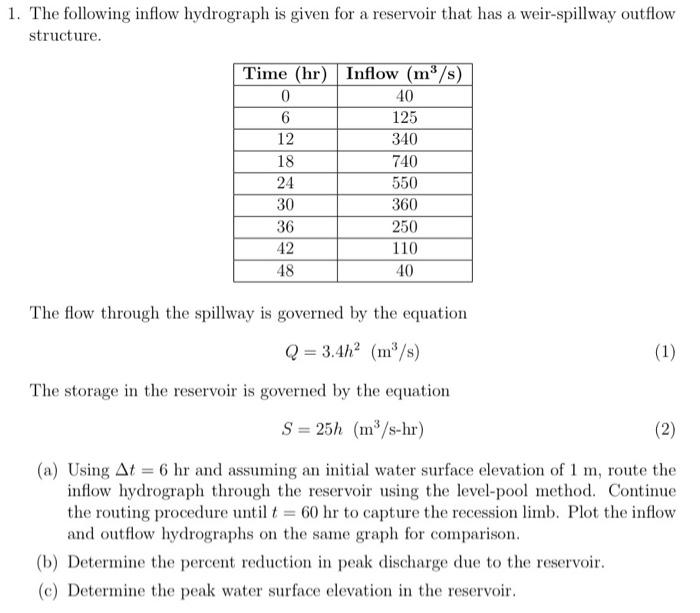 Solved 1. The following inflow hydrograph is given for a | Chegg.com